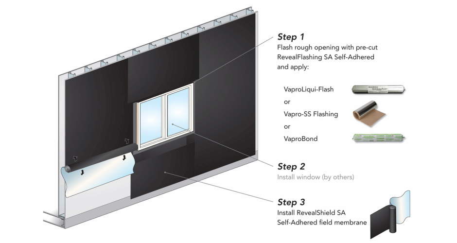 VaproShield Products | Solomon Construction Group Ltd.