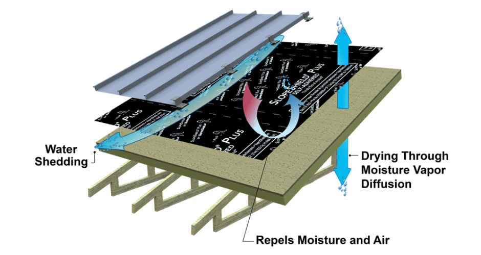 VaproShield Products | Solomon Construction Group Ltd.